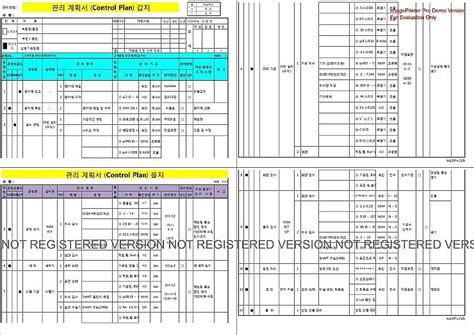 P Sq인증5스타mct Isir Ppap 고객승인서 Cnc 관리계획서고객승인업무 프로세스제조공정도 Qa공정도 검사협정서 제출목록 List검사협정서 작성 요령