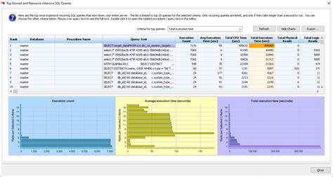 Softtree Sql Assistant Screen Shots