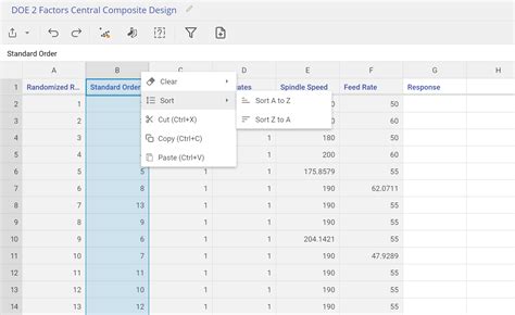 response surface methods rsm designs moresteam