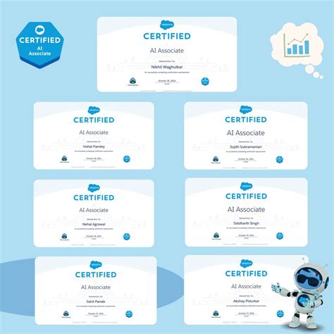 Salesforce Ai Certification Aiassociate Dreamforce2024 Agentforce Trailhead