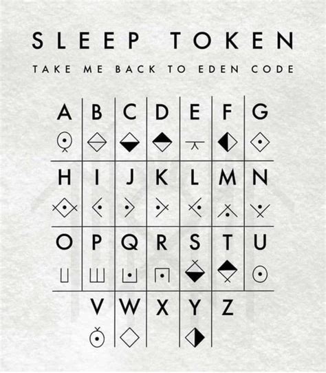 Up To Date Cipher Answers Rsleeptoken