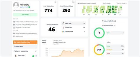 Priyanshu On Linkedin Coding Problemsolving Algorithms