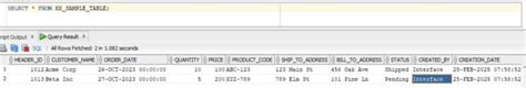 SQL Loader In Oracle Apps R12 Advanced Guide