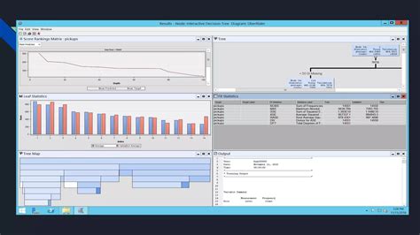 Uber Data Analysis Sas Project Pdf