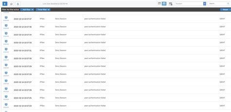 Issue In L3 Site To Site Ipsec Vpn Between Sophos Xg210 To Mikrotik
