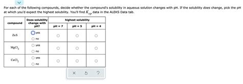 Answered For Each Of The Following Compounds Bartleby