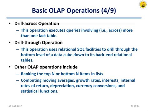 Application Middleware Overview Ppt