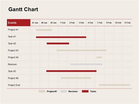 Gantt Chart Management Ppt Powerpoint Presentation File Smartart PowerPoint Presentation