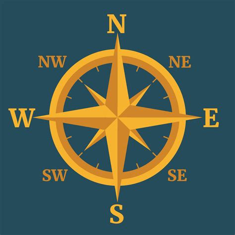 What Is A Compass And How Does It Work Outlet Off Lupon Gov Ph