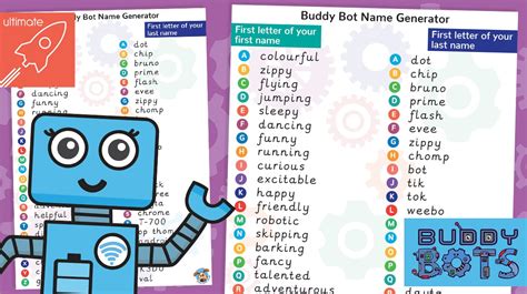 Teacher's Pet » Buddy Bots Name Generator