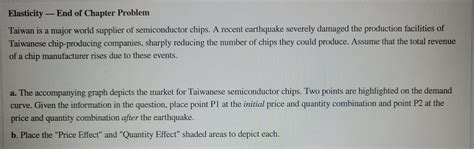 Solved Elasticity End Of Chapter Problem Taiwan Is A Major Chegg