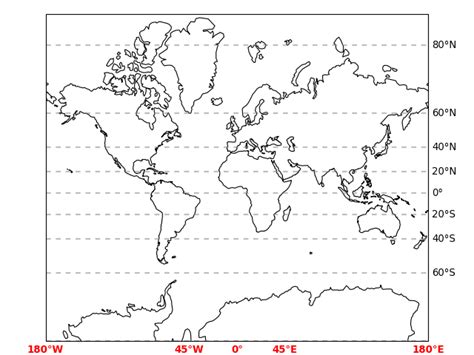 Cartopy Map Gridlines And Tick Labels — Cartopy 0 11 0 Documentation