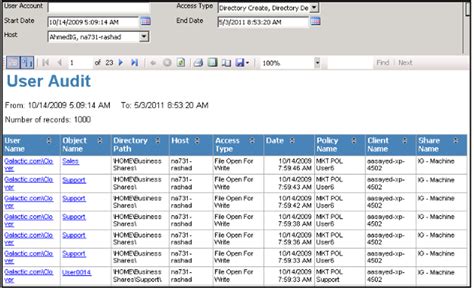 Reports Superna Eyeglass Documentation User Manuals Administration And Configuration Guides
