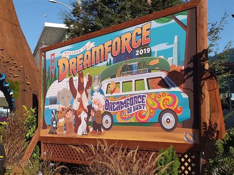 Difference Between The Profiles And Permission Sets In Salesforce