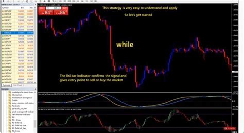 How To Trade Using Rsi Bar Prefect Signals 99