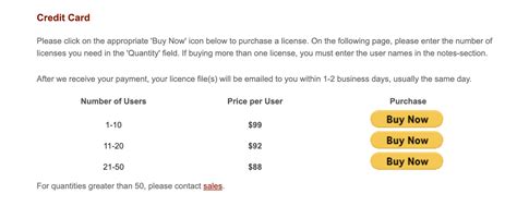 Top 12 Free Kafka Gui Tools 2025