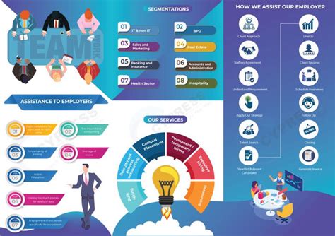 Hardeep Kaur Posted On Linkedin