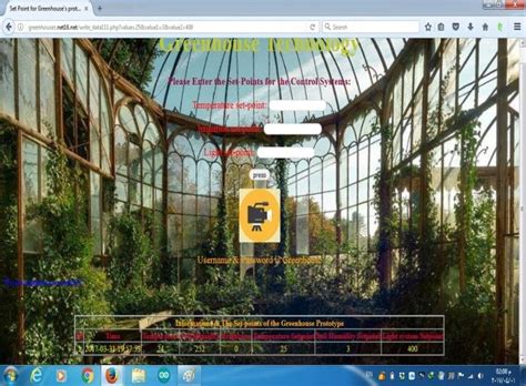 the web application control and monitor download scientific diagram