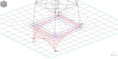 Finite Element Analysis Software Structural Masterseries