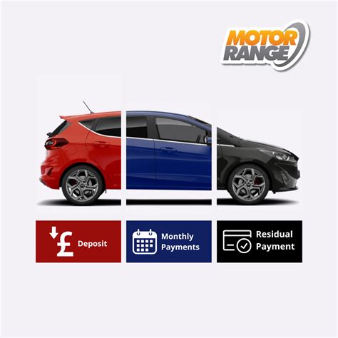 Hp Vs Pcp Best Options For Families With Motor Range