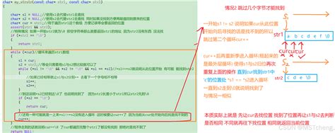 【c语言】字符函数与字符串函数 csdn博客