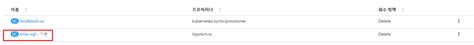 awx backup operator is not work at redhat openshift 4 15 0 write awx
