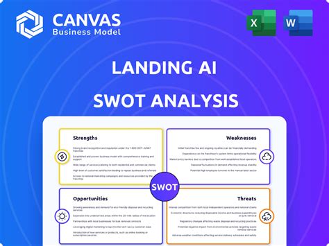 Landing Ai Swot Analysis
