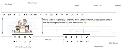 The Best WYSIWYG Editors A Comprehensive Guide