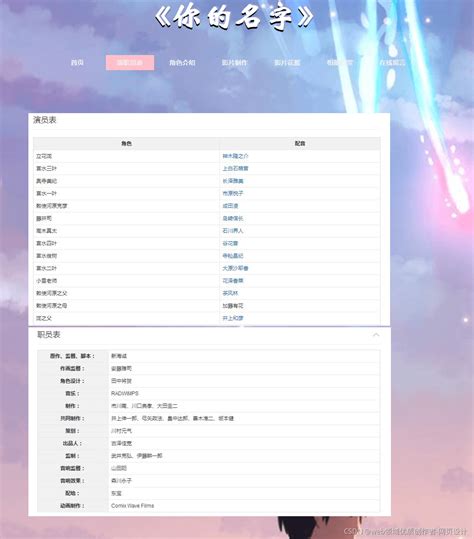 Html5期末大作业：动漫电网站设计——动漫电影《你的名字》7页 Htmlcss大作业 动漫电网页制作作业动漫电网页设计动漫网页设计图片 Csdn博客