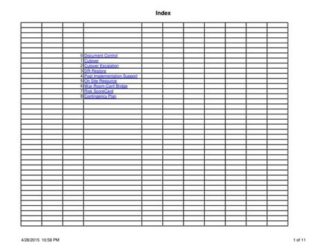 Hypercare Support Model Pptx