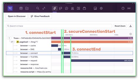 How To Make Your Web Page Faster Before It Even Loads Product Blog