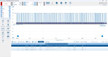 NMEA Serial Protocol Decoding
