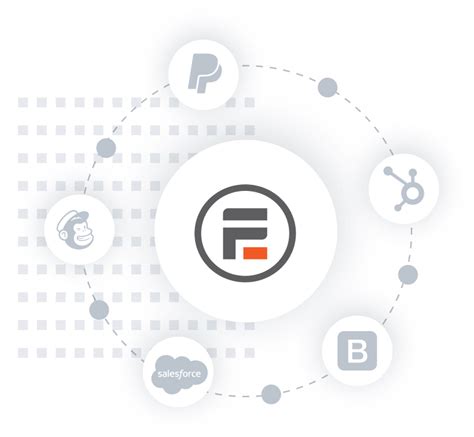 Wordpress Quiz Maker Plugin Formidable Forms