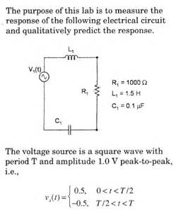 Solved The Purpose Of This Lab Is To Measure The Response Of Chegg Com