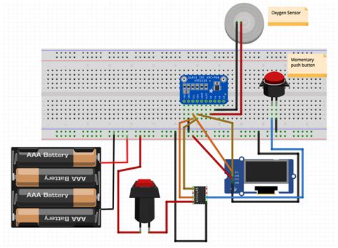 DIY O₂ Analyzer Part Make your own oxygen analyzer Soemarko Ridwan
