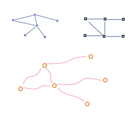 【演算法】圖形搜尋法 graph searching methods jason chen s blog