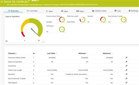 Ssl Certificate Monitoring Prtg