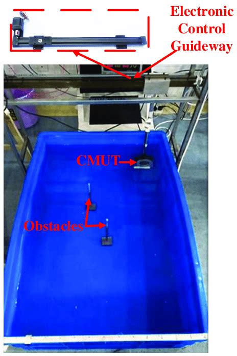 linear scanning imaging configuration download scientific diagram