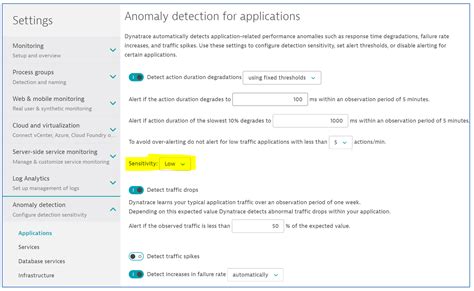 Solved What Does It Means By Sensitivity In Anomaly Detection Setting Dynatrace Community