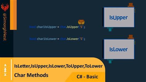 C Tutorial Basic 032 Char Methods Isletterisupperislower