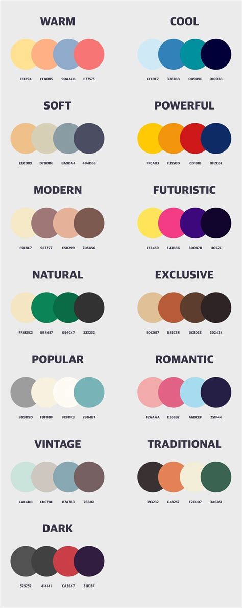 Color Palette Colour Combinations Fashion Wardrobe Color Guide Color Knowledge