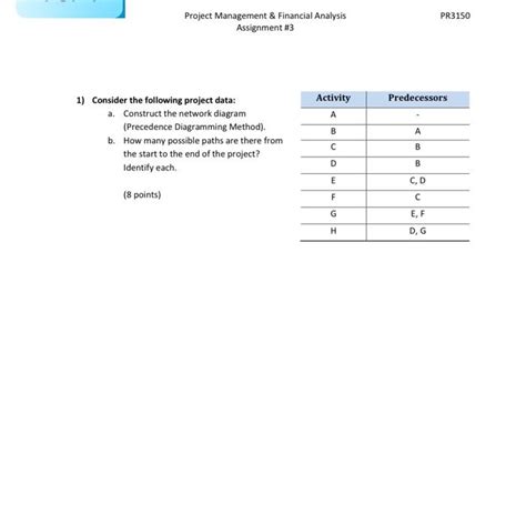 Solved Project Management \& Financial Analysis Assignment | Chegg.com
