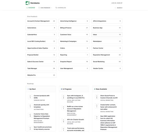 Evaluating The Best Public Product Roadmap Examples With Screenshots