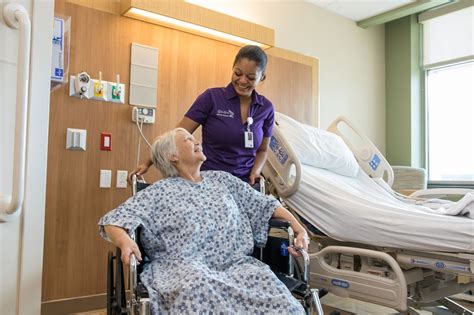 27 Facts About Support Services