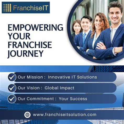 Simran Sachdev On Linkedin Franchiseit