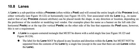 Feat Render Vertical Lanes · Issue 127 · Process Analyticsbpmn