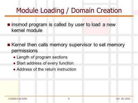 cs5204 fall 20051oct 26 2005 mondrix memory isolation for linux
