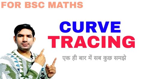 Curve Tracing Basic Concepts Curve Tracing For Bsc Maths Manoj Sir