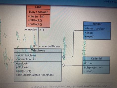 Solved Write The Required Java Code To Implement The Two