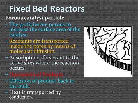 Introduction To Chemical Reactors And Chemical Reaction Engineering Ppt Chemistry Science